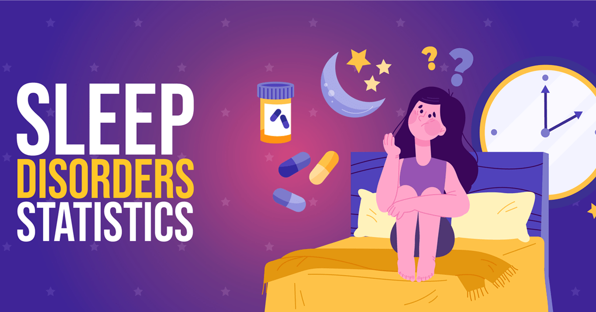 100+ Shocking Sleep Disorders Statistics You Should Know 2022